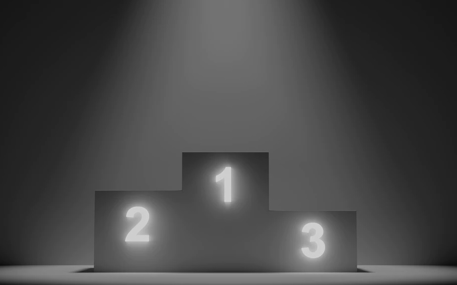 Best Chinese Brands in AliExpress (MEGA RANKING)