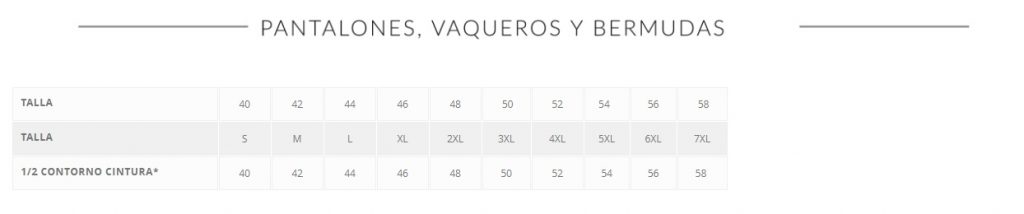 Marca Unit de El Corte Inglés: guía de tallas y opiniones