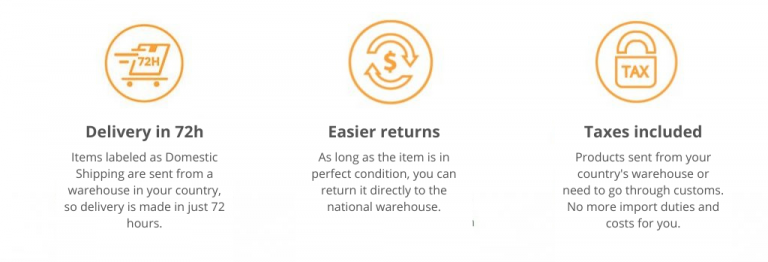 Guide to Understanding Symbols in AliExpress - 2021