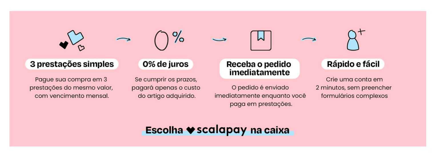 Como pagar parcelado sem juros na Shein